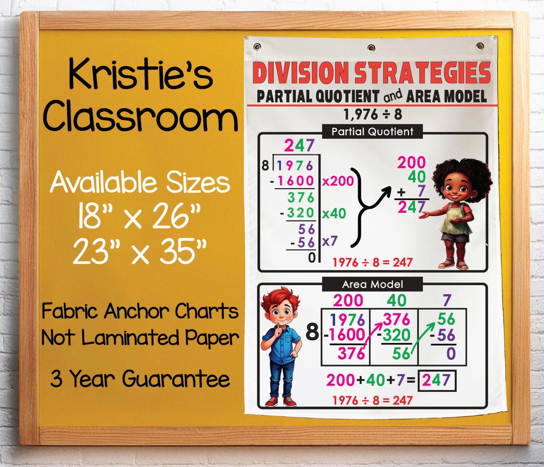 Division Strategies Partial Quotients and Area Model Anchor Chart ...