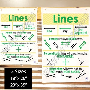 Lines perpendicular-parallel-intersecting-line Segment-ray Anchor Chart ...