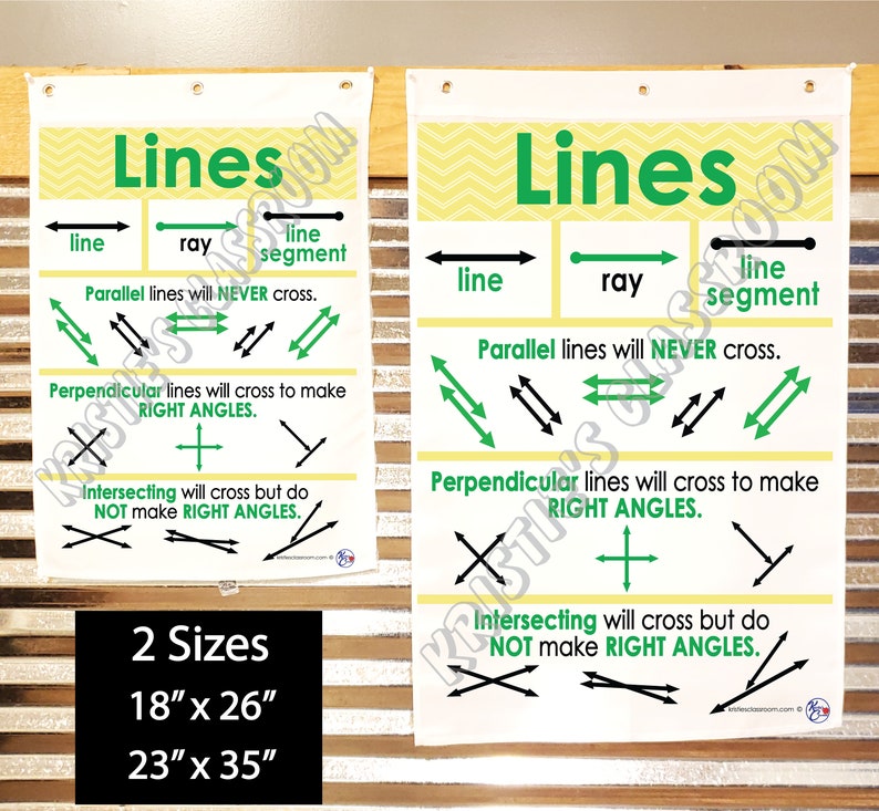 Lines perpendicular-parallel-intersecting-line Segment-ray Anchor Chart ...