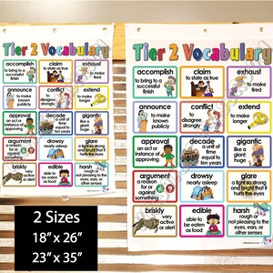 Tier 2 Vocabulary (A-H), Printed on FABRIC! Anchor Charts Are Durable ...