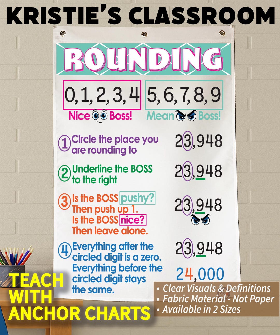 Rounding Anchor Chart - Printed on FABRIC! Durable Flag Material With ...