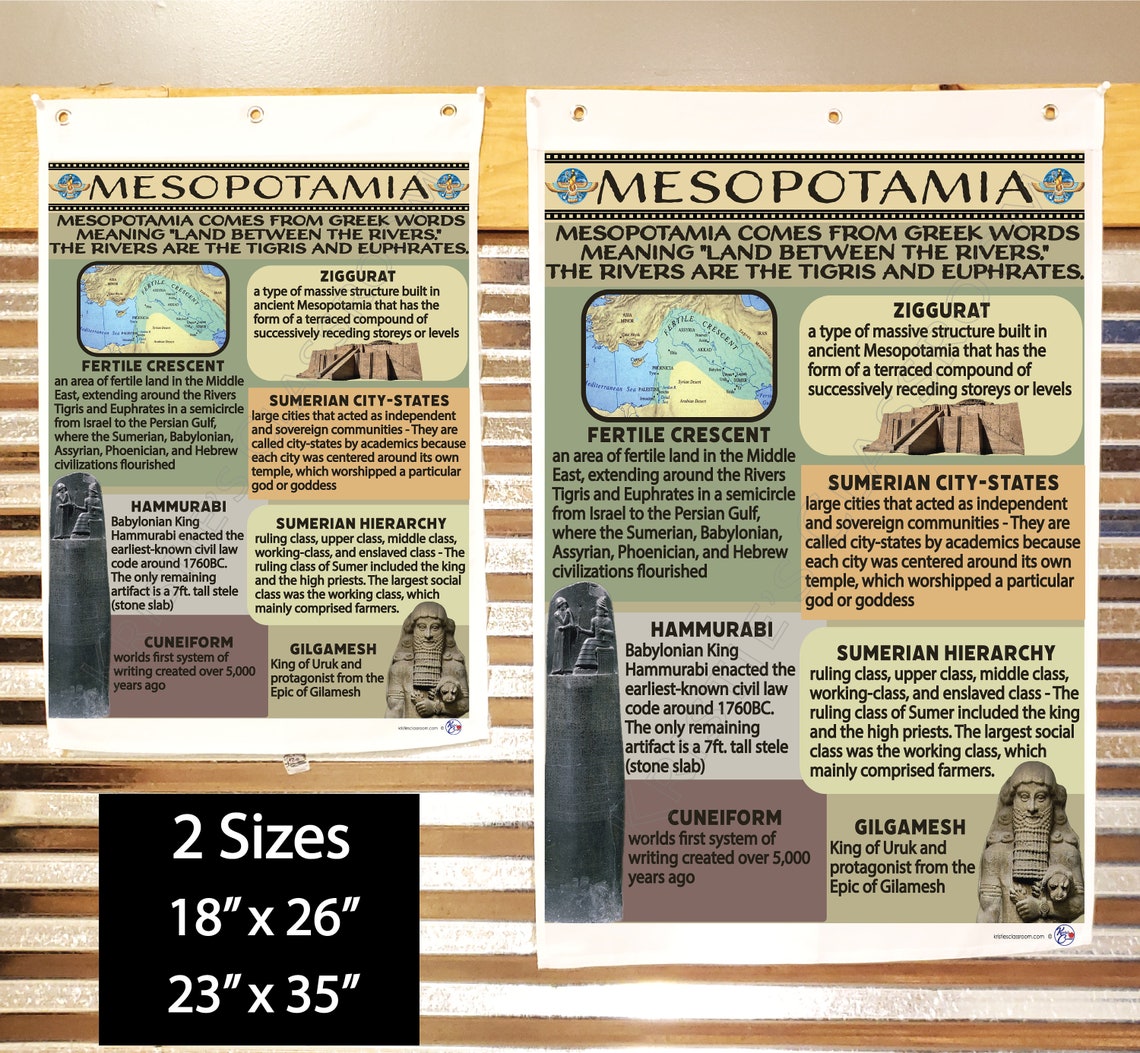 Mesopotamia Anchor Chart, Printed on FABRIC Durable Flag Material With ...