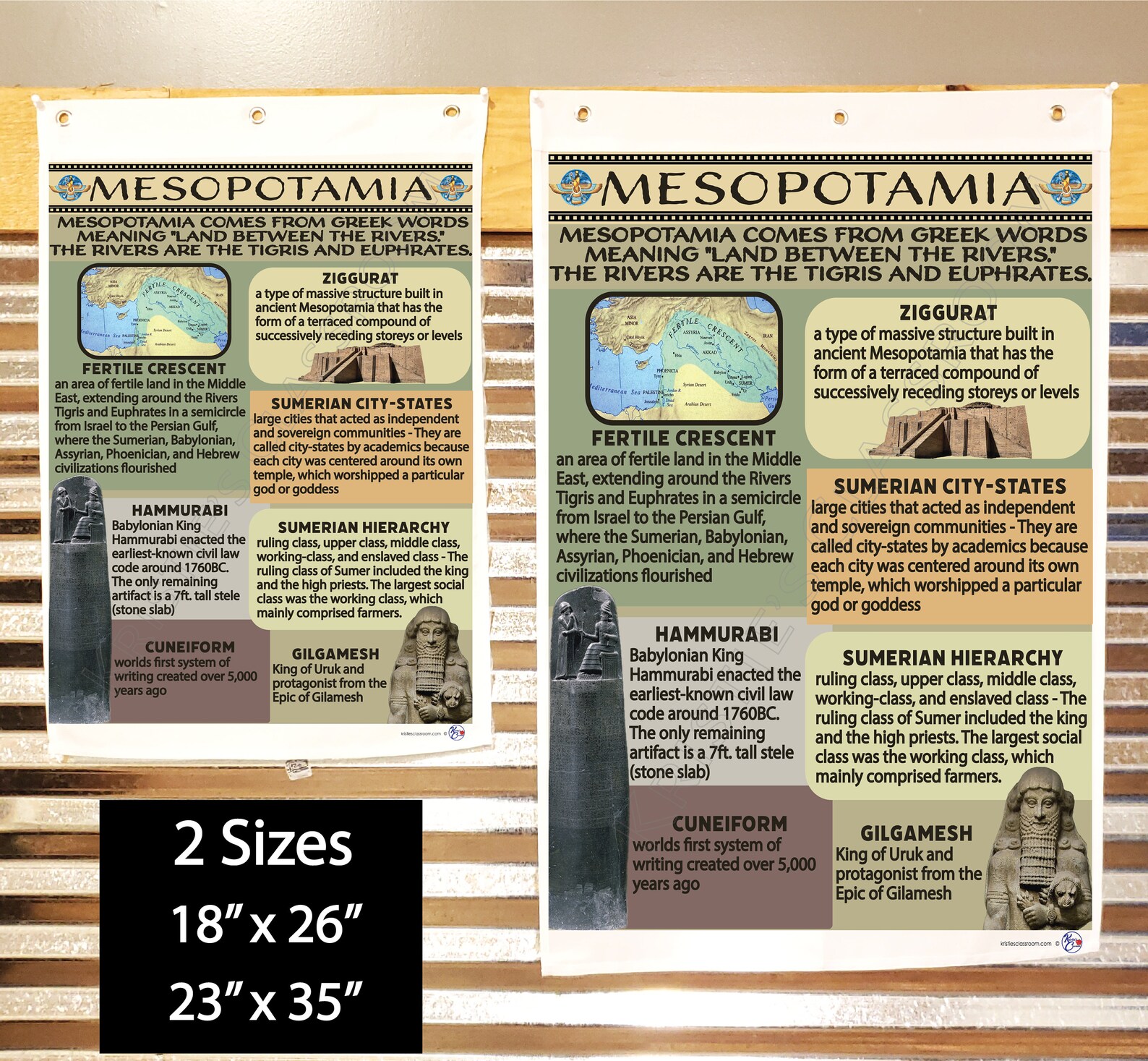 Mesopotamia Anchor Chart, Printed on FABRIC Durable Flag Material With ...
