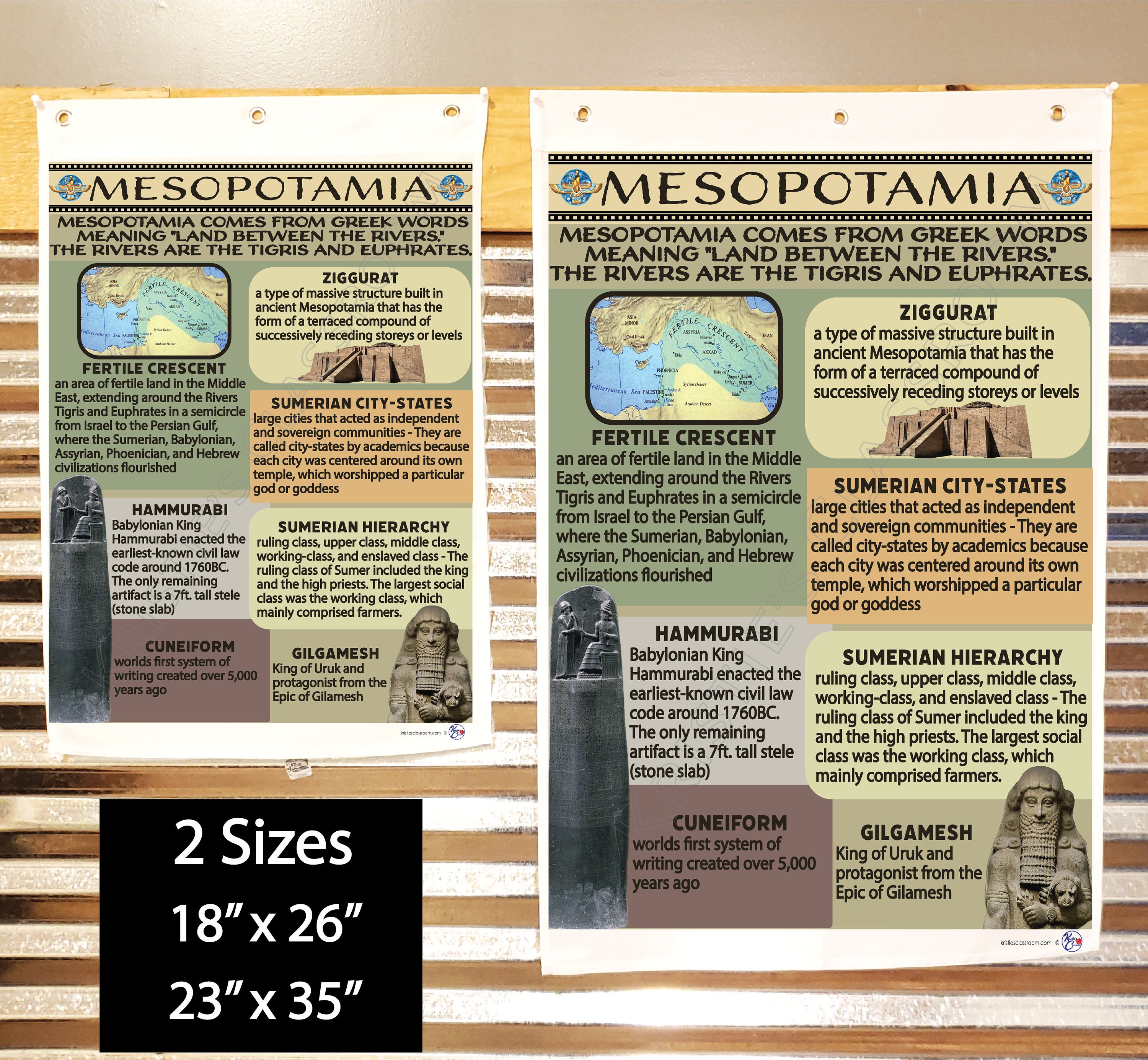 Mesopotamia Anchor Chart, Printed on FABRIC Durable Flag Material With ...