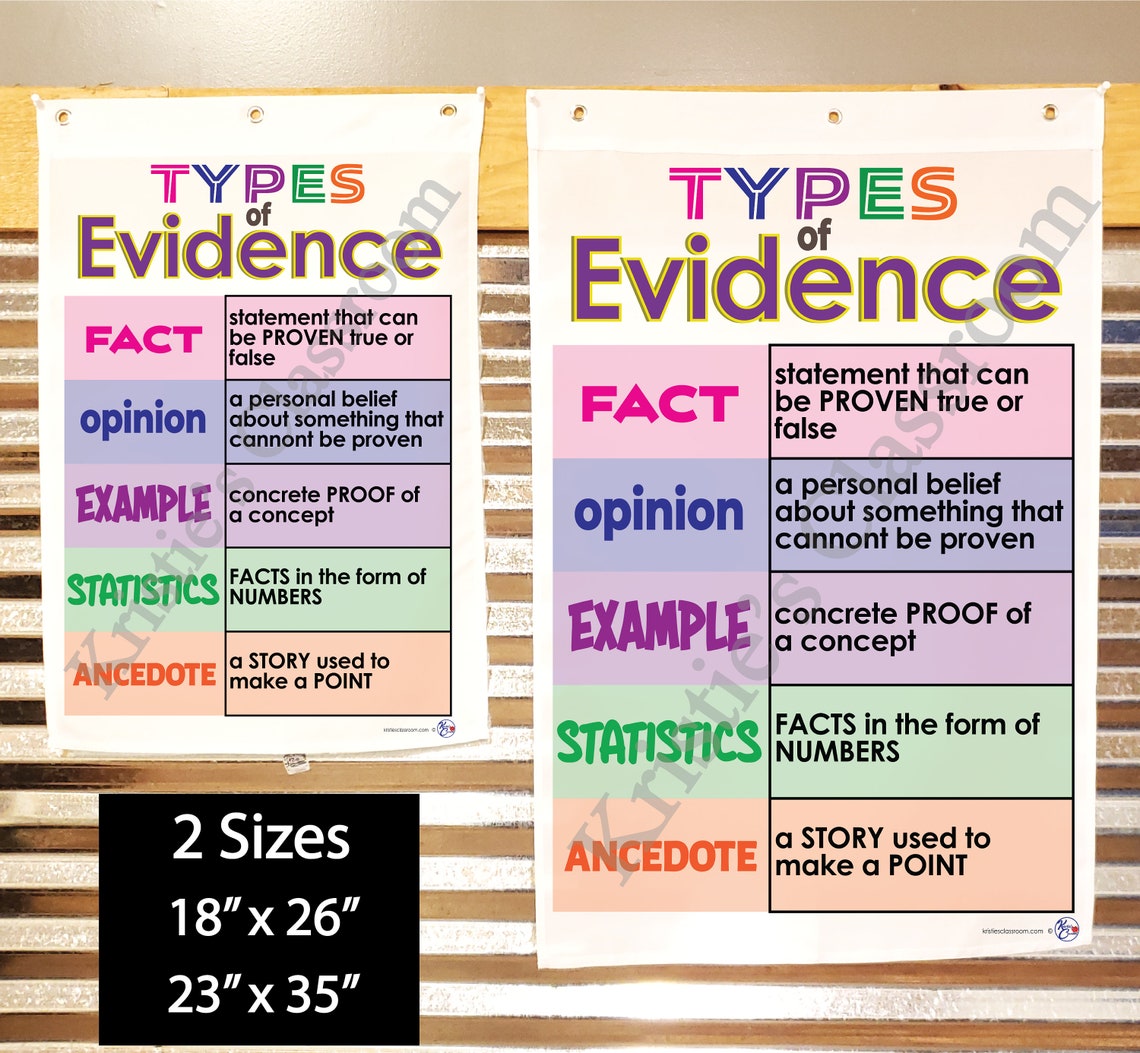 Types of Evidence Anchor Chart Printed on FABRIC DURABLE - Etsy
