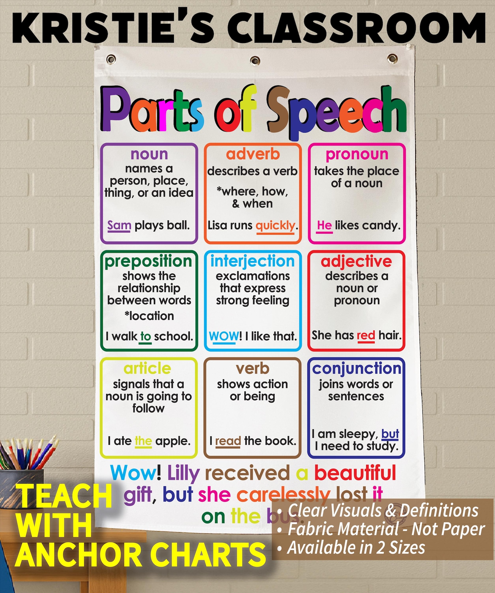 Parts of Speech Anchor Chart: Washable Fabric Classroom Decor - Etsy