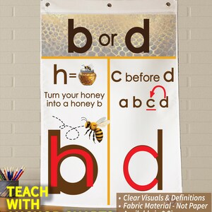 B and D Anchor Chart - Etsy