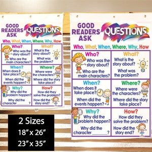 Good Readers Ask Questions Anchor Chart, Printed on FABRIC Durable Flag ...