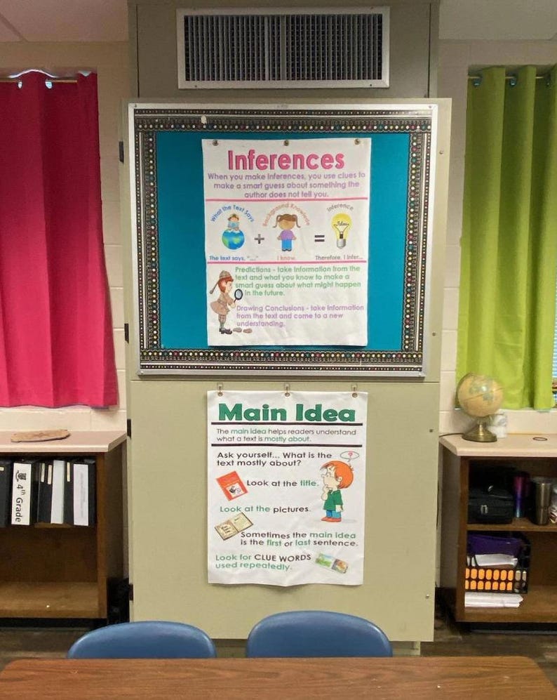 Correlative Conjunctions Anchor Chart: Durable Fabric Classroom Poster ...