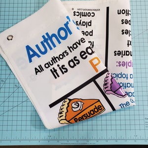 Author's Purpose Anchor Chart: Durable Fabric Classroom Decor - Etsy