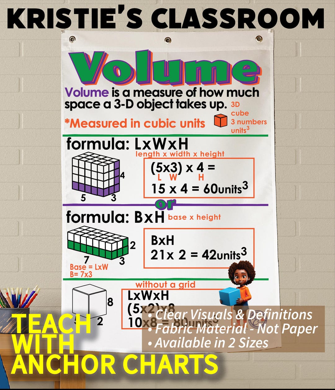 Volume Anchor Chart, Printed on FABRIC! Durable Flag Material. Washable ...