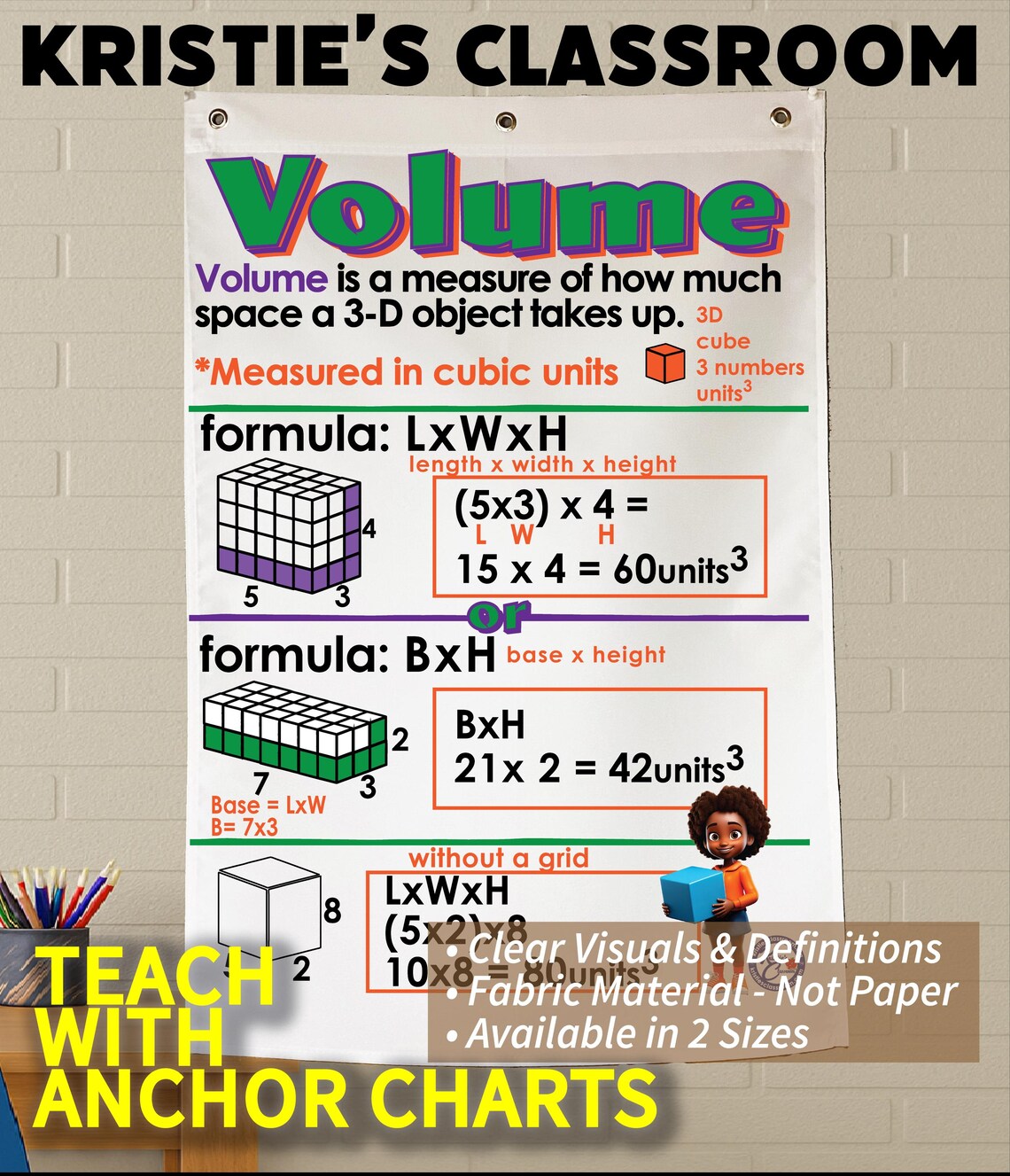 Volume Anchor Chart, Printed on FABRIC! Durable Flag Material. Washable ...