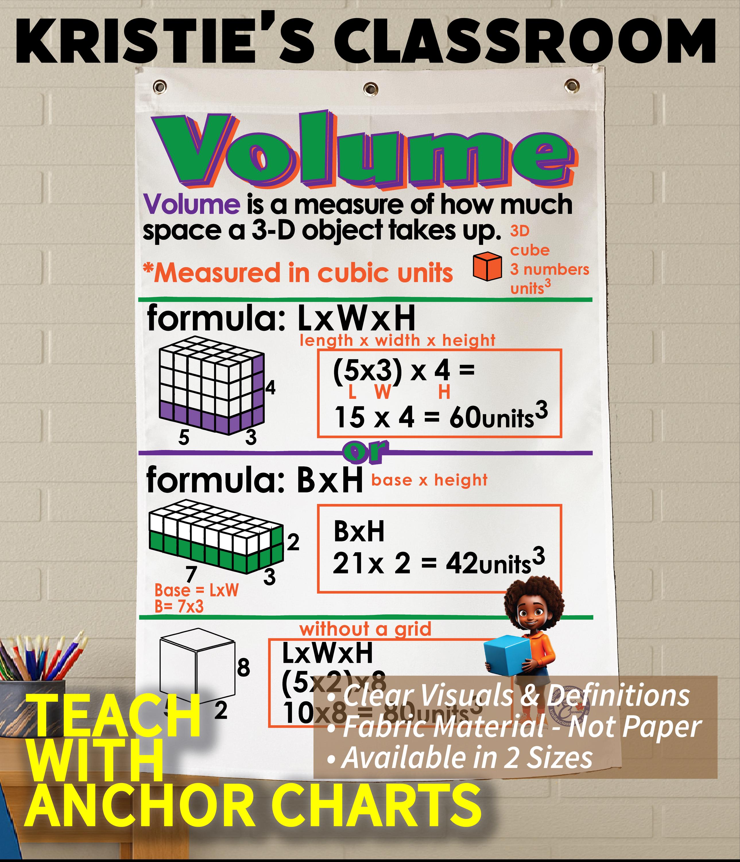 Volume Anchor Chart, Printed on FABRIC! Durable Flag Material. Washable ...