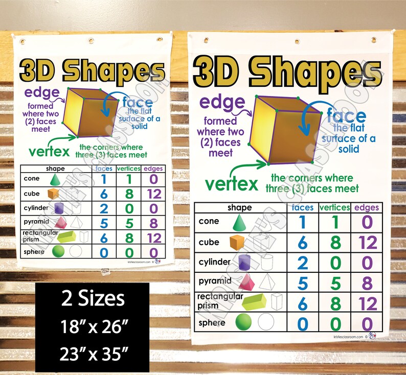 3D Shapes Anchor Chart, Printed on FABRIC Durable Flag Material ...