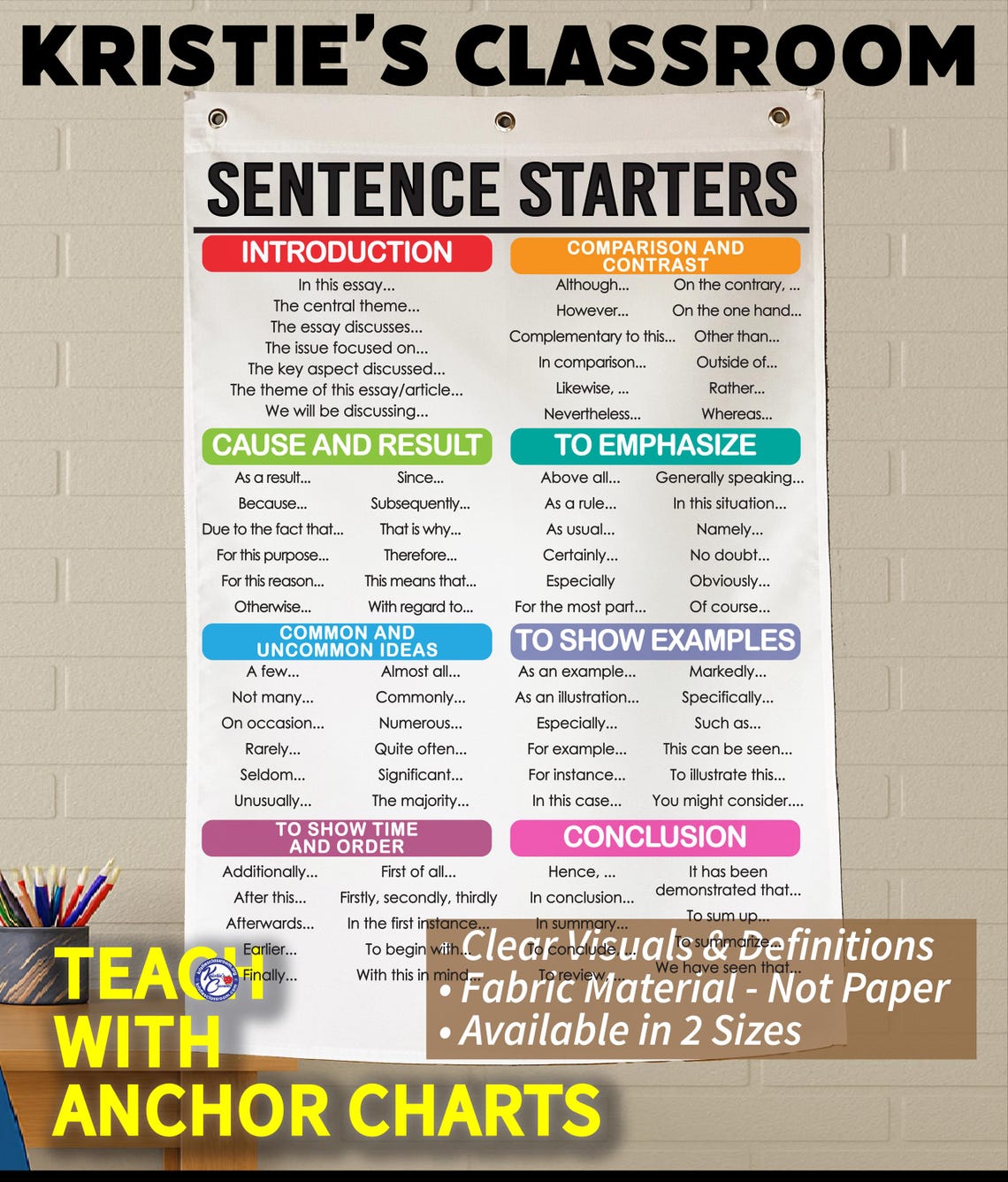 Sentence Starters Anchor Chart: Durable Fabric Classroom Poster - Etsy