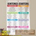 Sentence Starters Anchor Chart: Durable Fabric Classroom Poster - Etsy