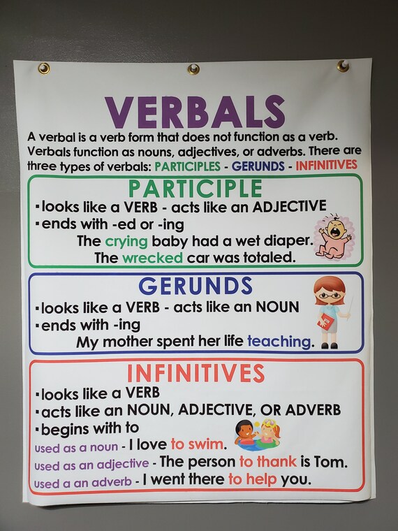 Verbals Anchor Chart - Etsy