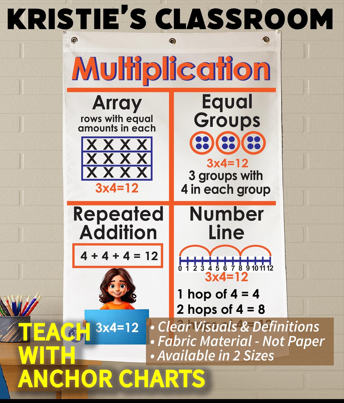 Multiplication Anchor Chart: Durable Fabric Classroom Decor - Etsy
