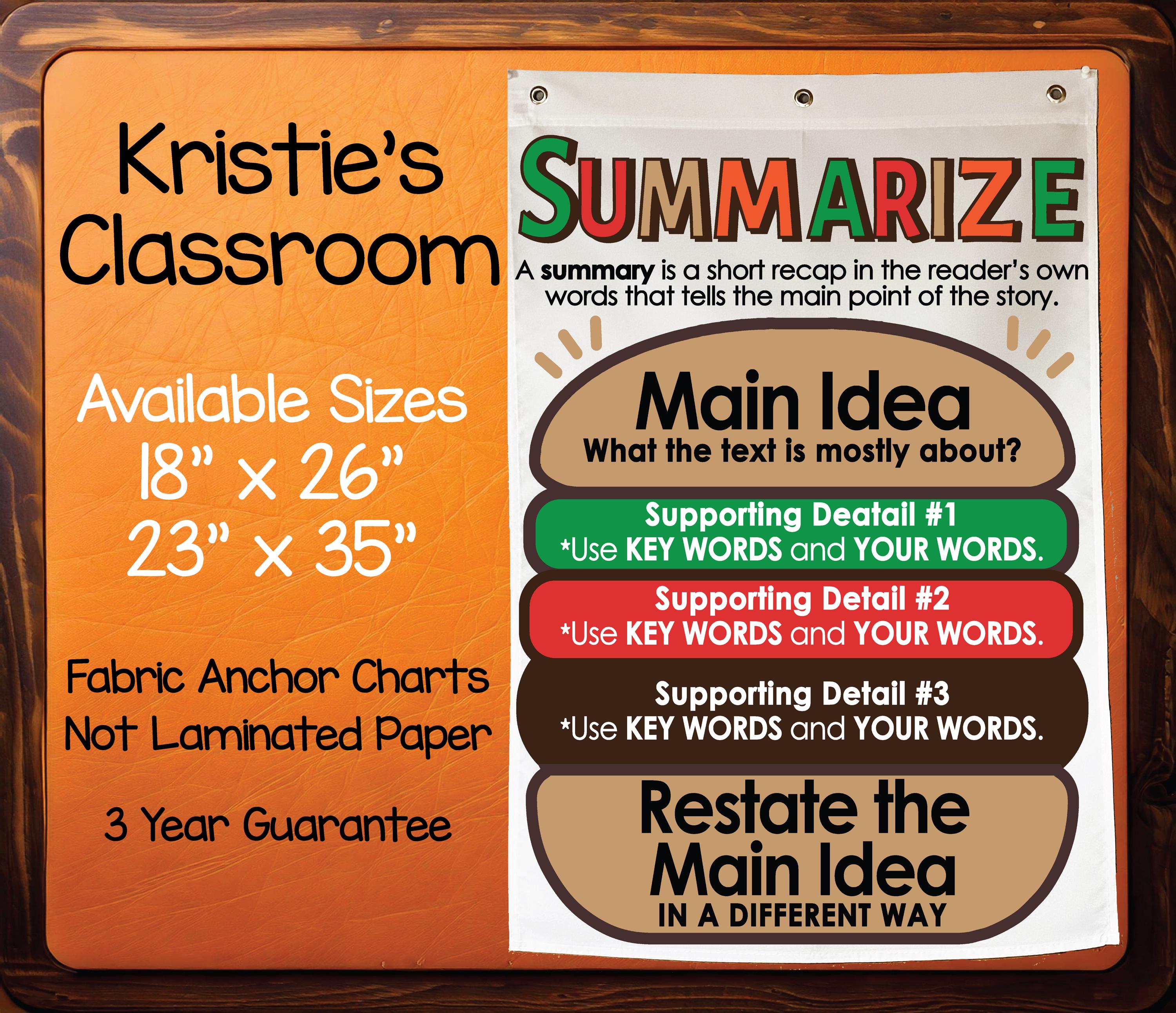 Summarizing Anchor Chart Better Buys, Nonfiction, And Exploration