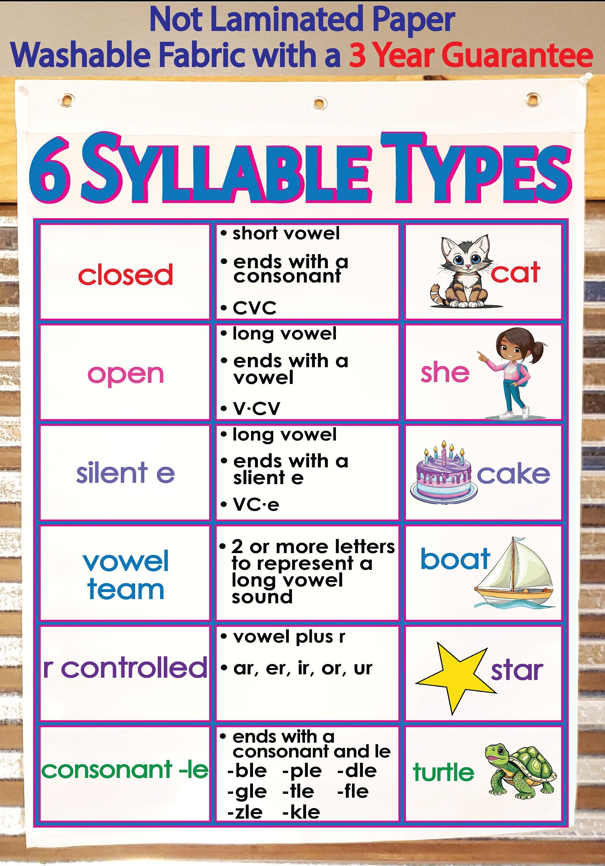 Syllable Types Anchor Chart, Printed on FABRIC Durable Flag Material ...