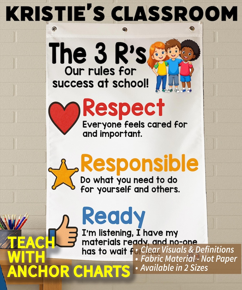 The 3 R’s Anchor Chart, Printed on FABRIC! Foldable, 3year Product ...