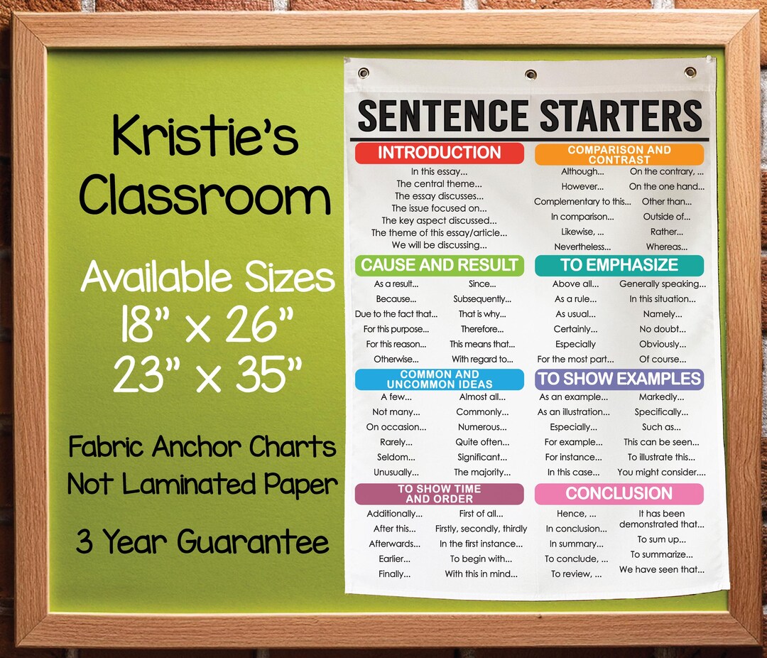 Sentence Starters Anchor Chart - Printed on FABRIC! Durable Flag ...