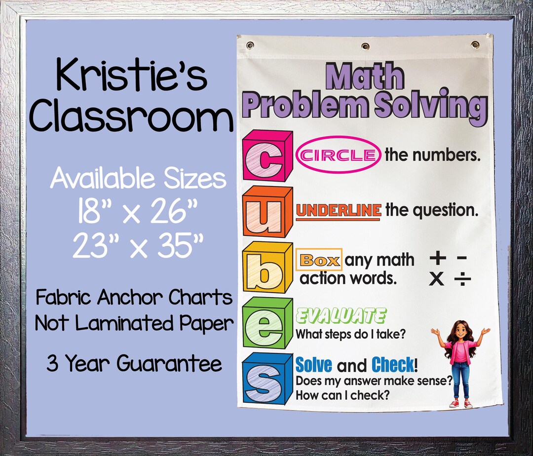 Math Problem Solving Anchor Chart, Printed on FABRIC! Durable Flag ...