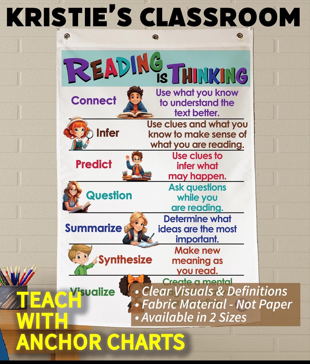 Reading is Thinking Fabric Anchor Chart: Washable Classroom Decor - Etsy