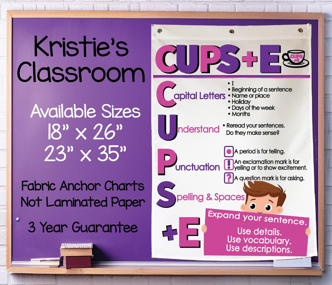 CUPS +E Revise and Edit Anchor Chart, Printed on FABRIC! Durable Flag ...