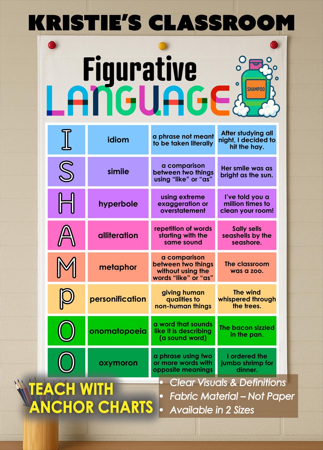 Figurative Language (i-shampoo) Anchor Chart: Durable Fabric, Washable ...