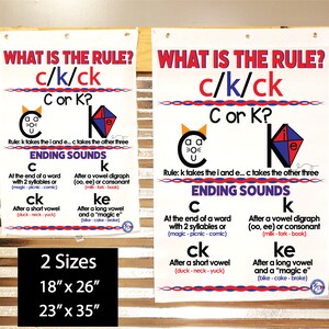 C or K Rule Anchor Chart, Printed on FABRIC Durable Flag Material With ...
