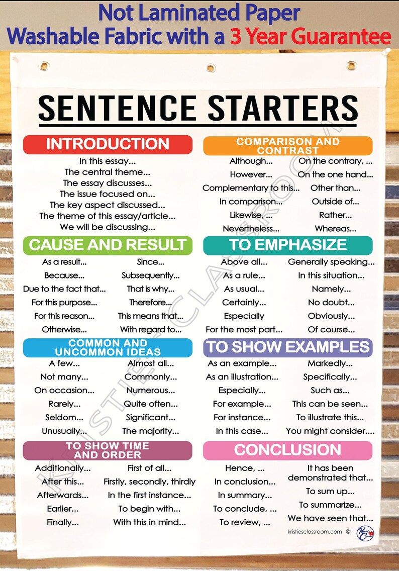 Sentence Starters Anchor Chart Printed On FABRIC Durable Etsy Sentence Starters Anchor Chart Printed On FABRIC Durable Etsy