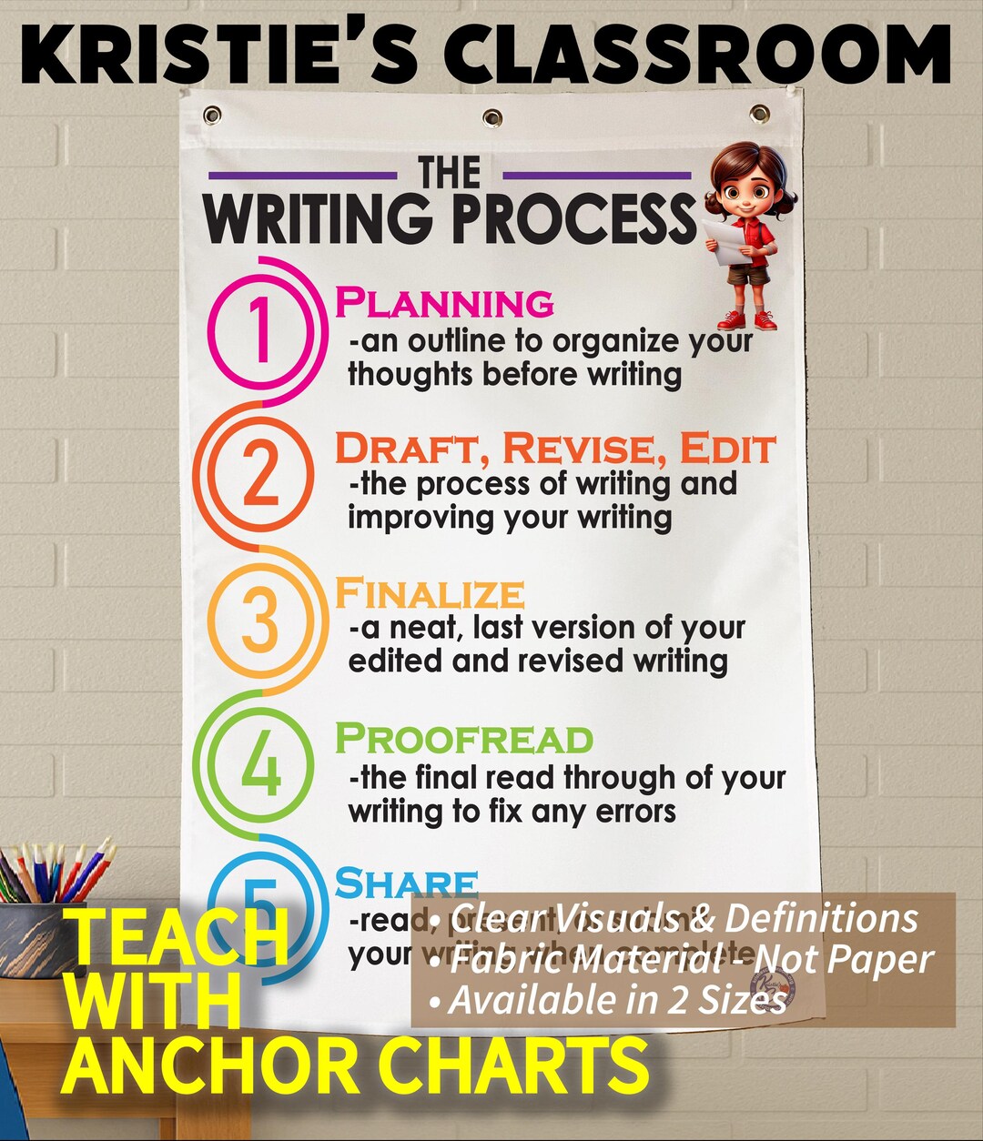 Writing Process Anchor Chart, Printed on FABRIC! Durable Flag Material ...