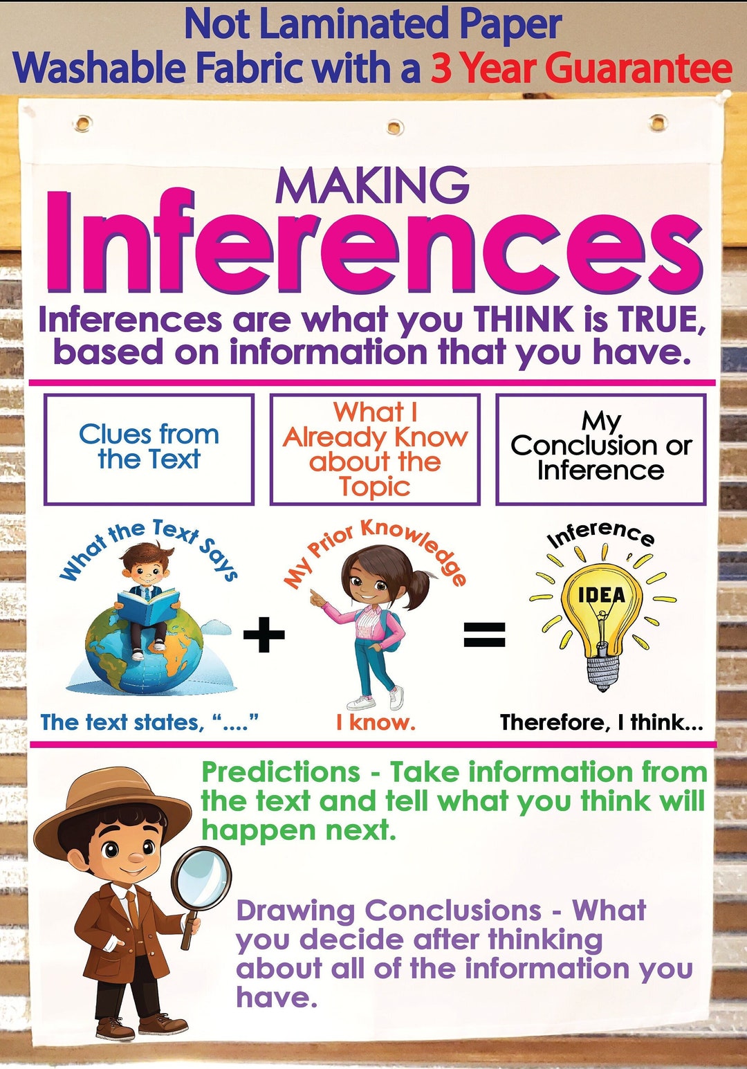 Inferencing Anchor Chart, Printed on FABRIC Anchor Charts Are Durable ... Inferencing Anchor Chart, Printed on FABRIC Anchor Charts Are Durable ...