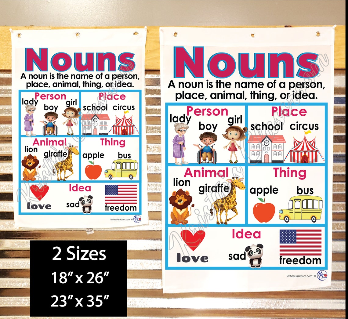 Nouns Anchor Chart Printed on FABRIC Anchor Charts Are Durable Flag ...