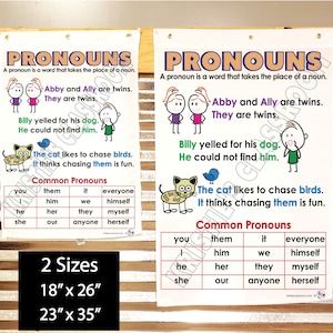 Pronouns Anchor Chart, Printed on FABRIC! Anchor Charts Are Durable ...