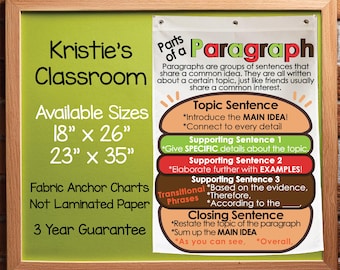 Parts of a Paragraph LAMINATED Anchor Chart - Etsy