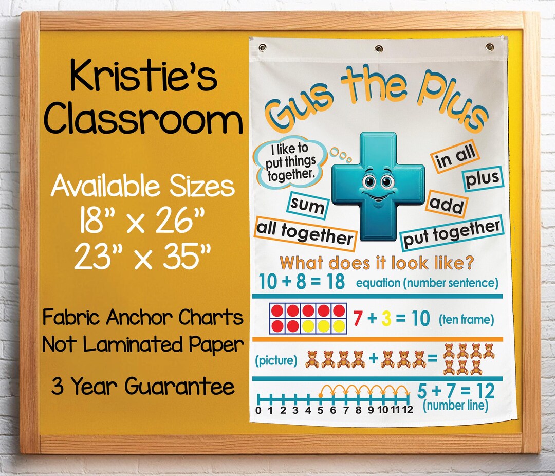 Addition (gus the Plus) Anchor Chart, Printed on FABRIC! Anchor Charts ...