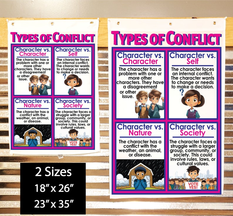 Types of Conflicts Anchor Chart, Printed on FABRIC Durable Flag ...
