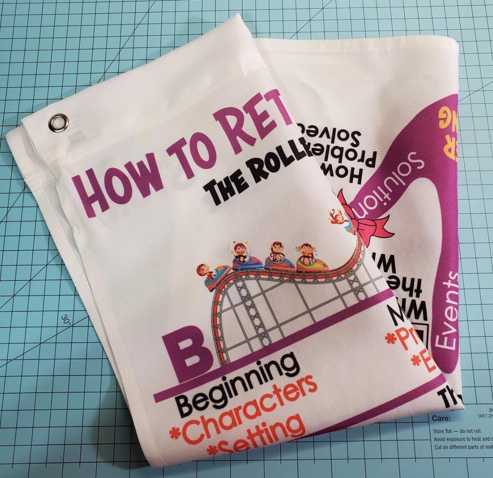 UNWRAP Reading Strategies Anchor Chart: Washable Fabric Classroom Decor ...