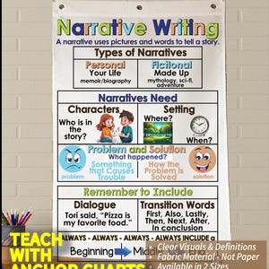 Narrative Writing Anchor Chart: Fabric Poster With Grommets - Etsy