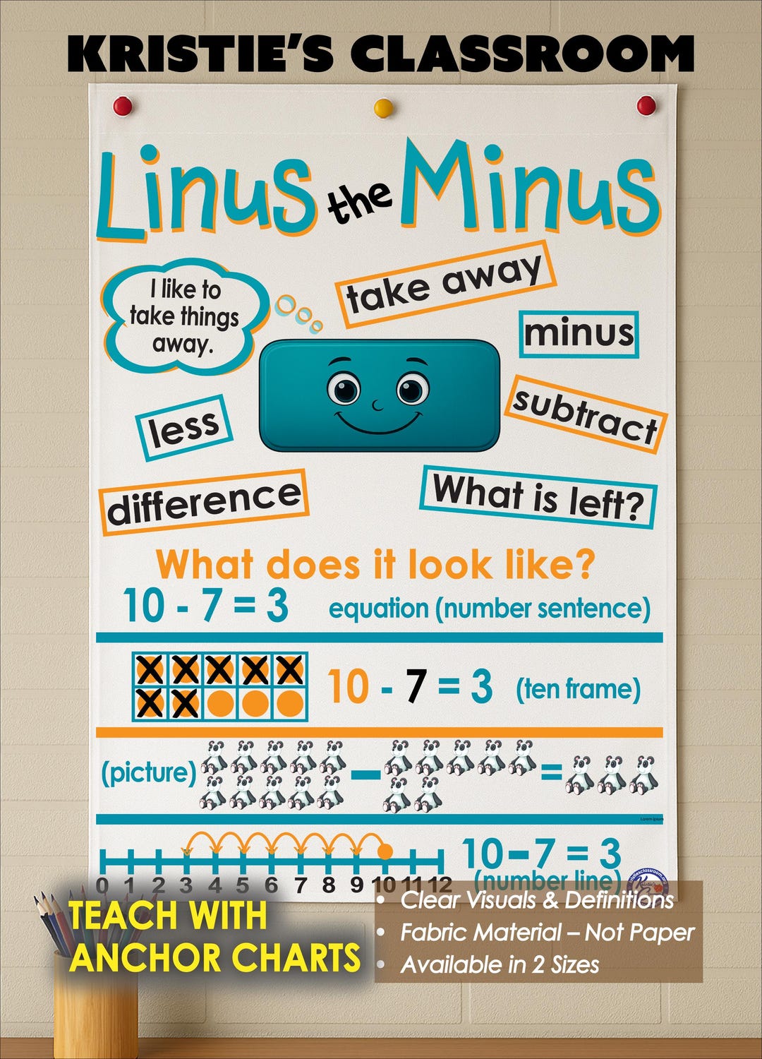 Subtraction Anchor Chart: Linus the Minus, Printed Fabric, Washable - Etsy