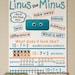 Subtraction Anchor Chart: Linus the Minus, Printed Fabric, Washable - Etsy