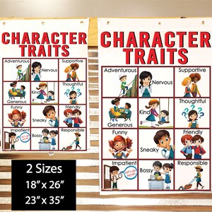 Character Traits Table Anchor Chart Printed on FABRIC Anchor Charts Are ...