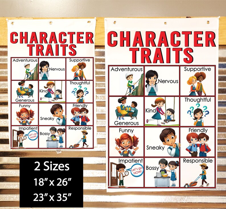 Character Traits Table Anchor Chart Printed on FABRIC Anchor Charts Are ...