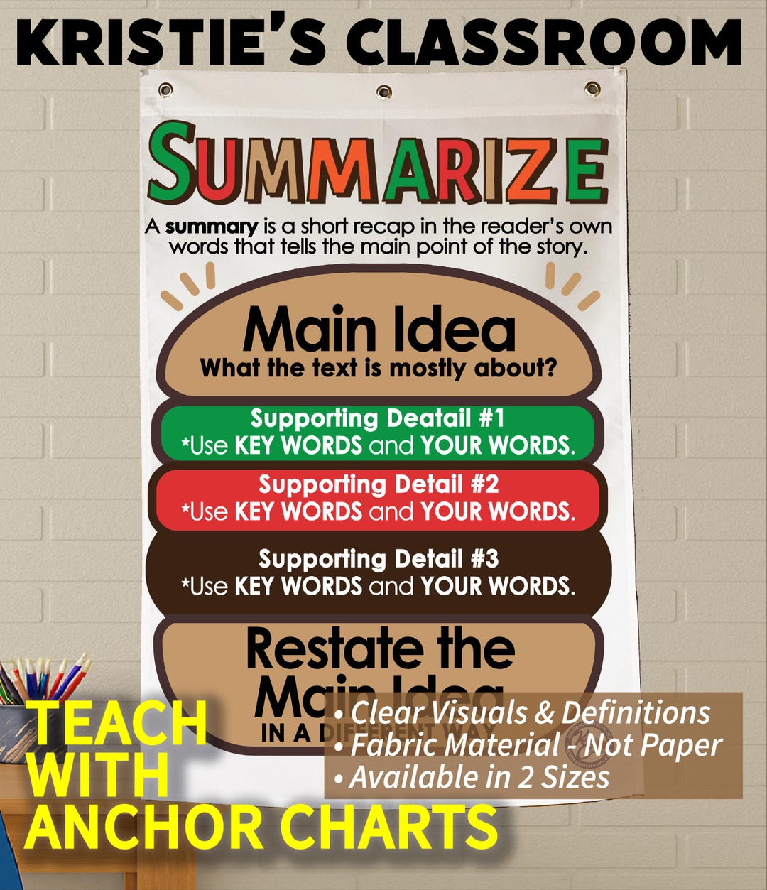 Summarize Anchor Chart: Fabric Classroom Poster With Grommets - Etsy