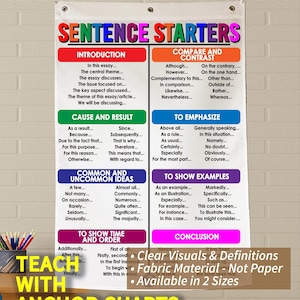 Sentence Starters Anchor Chart: Fabric Classroom Poster With Grommets ...