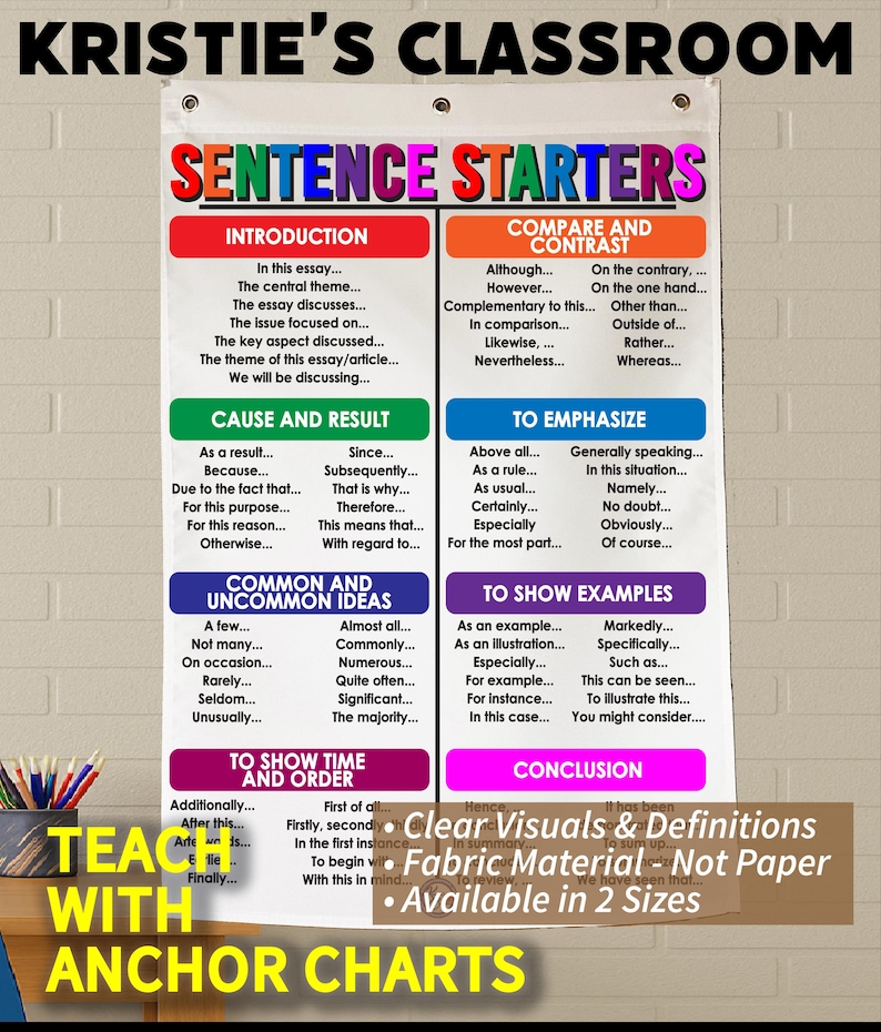 Sentence Starters Anchor Chart: Fabric Classroom Poster With Grommets ...