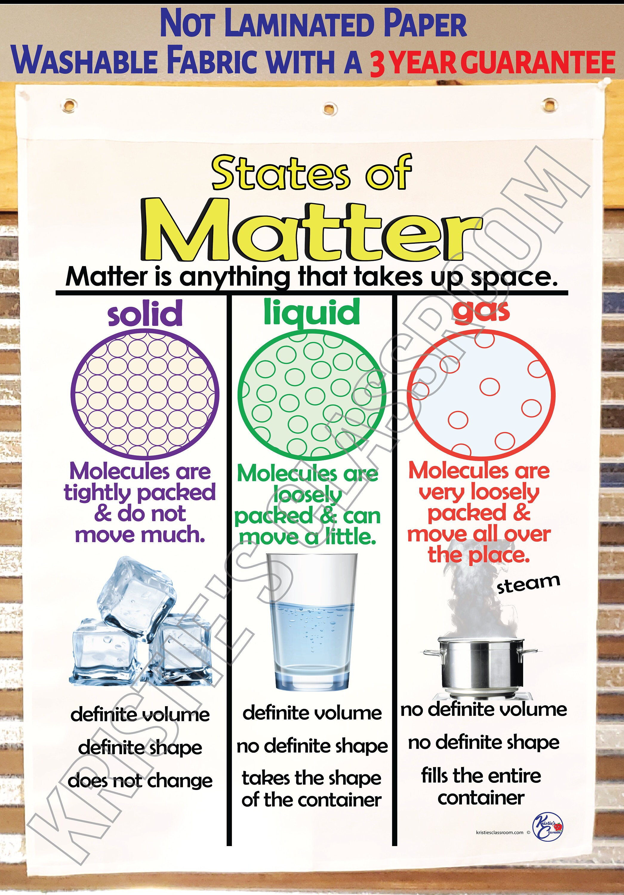 4 States Of Matter For Kids