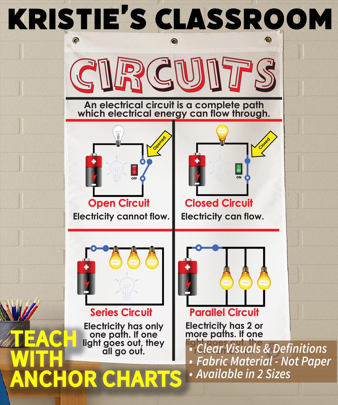 Circuits Anchor Chart - Printed on FABRIC! Anchor Charts Are Durable ...